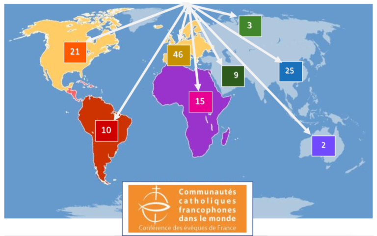 Le Réseau Des Communautés Catholiques Francophones Dans Le Monde Ccfm